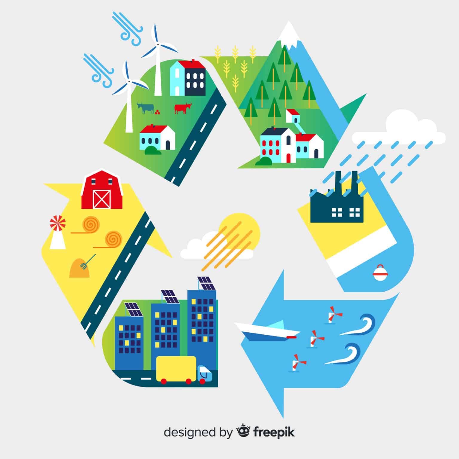 10 Recycled and Upcycled Materials Transforming Construction